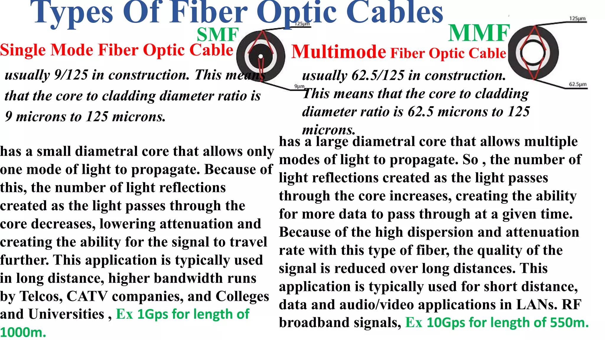 types of network cables | PPTX