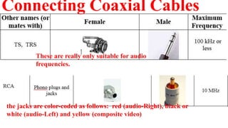 types of network cables | PPTX