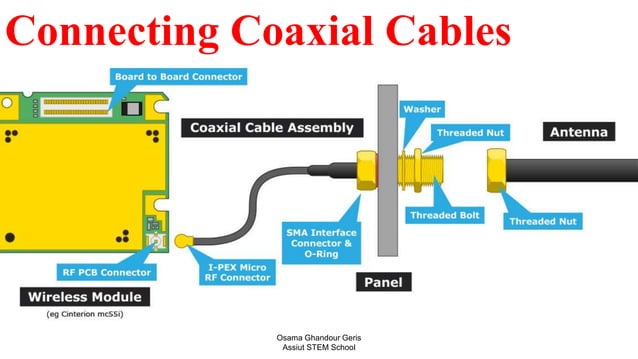 types of network cables | PPTX
