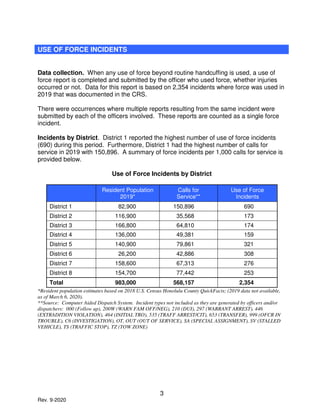 2019 Use of Force Annual Report HPD | PDF