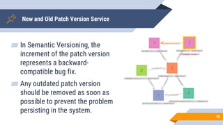 [2019]Version-based Microservice Analysis Monitoring and Visualization | PPT
