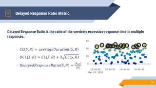 [2019]Version-based Microservice Analysis Monitoring and Visualization | PPT