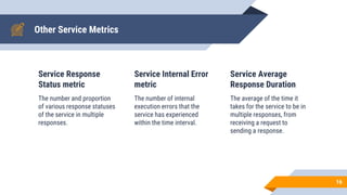[2019]Version-based Microservice Analysis Monitoring and Visualization ...