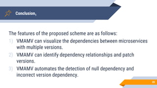 [2019]Version-based Microservice Analysis Monitoring and Visualization ...