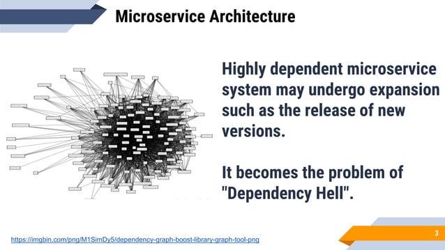 [2019]Version-based Microservice Analysis Monitoring and Visualization | PPT
