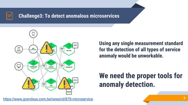 [2019]Version-based Microservice Analysis Monitoring and Visualization ...