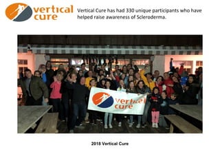 2019 Vertical Cure Overview | PPT