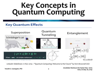 Quantum Computing - Recent Developments (2019) | PPTX