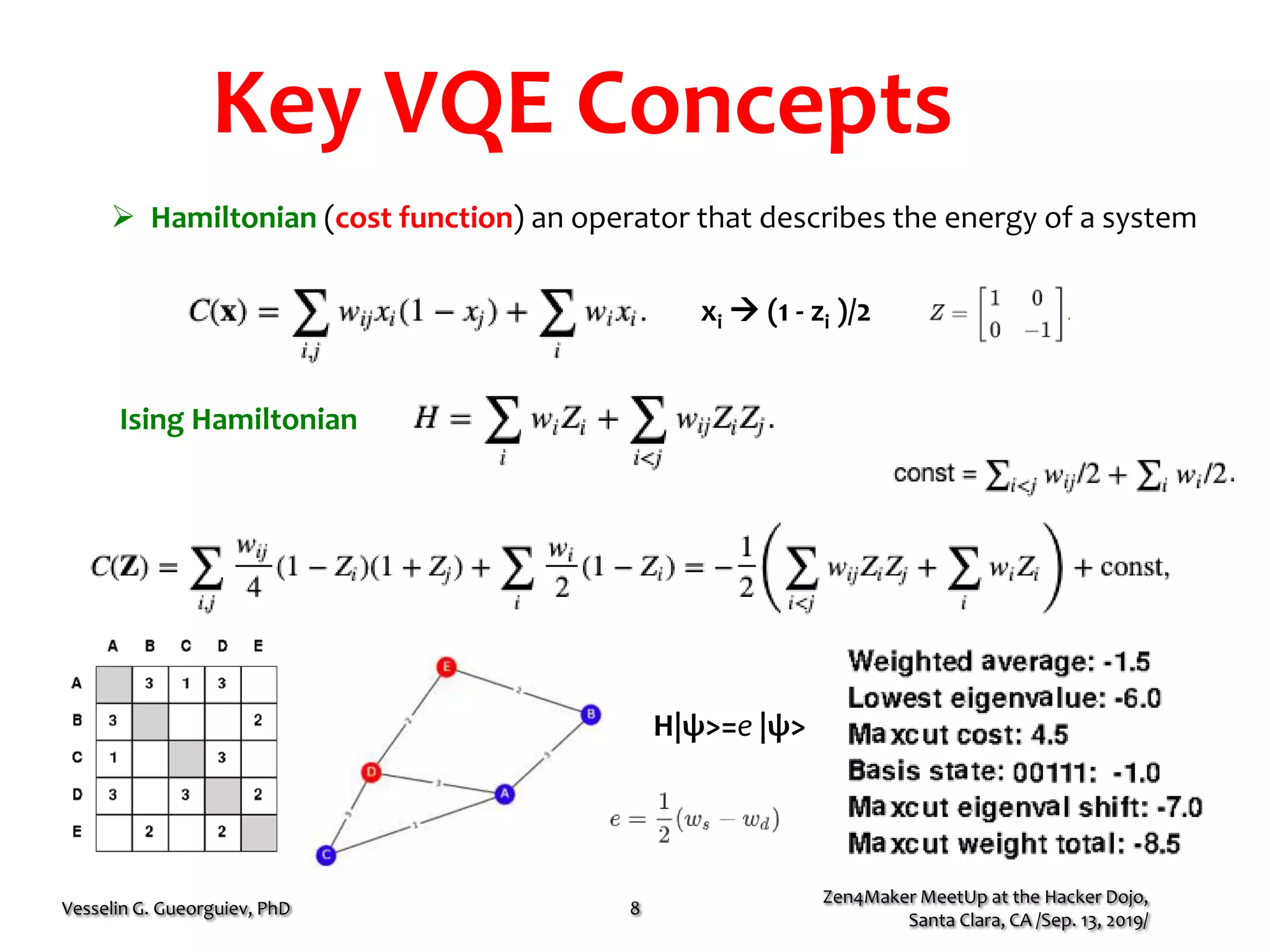 The Variational Quantum Eigensolver | PPTX