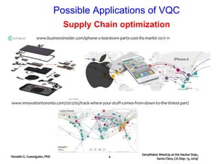 The Variational Quantum Eigensolver | PPTX