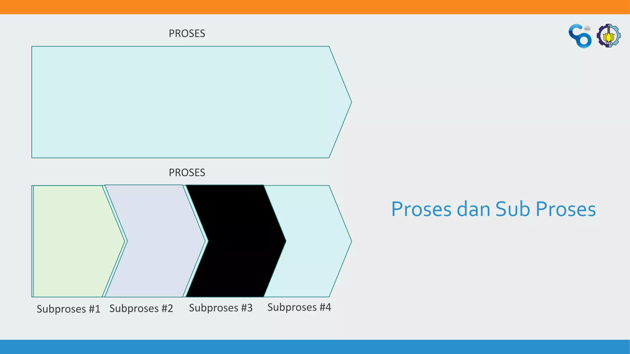 [2019] week06 tkti - apa itu kendali | PDF