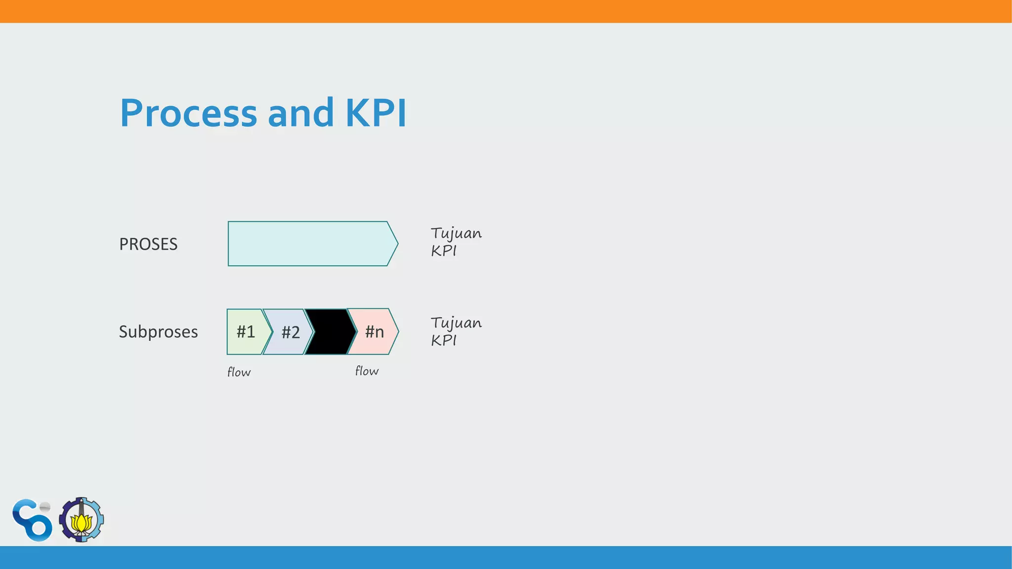 [2019] week06 tkti - apa itu kendali | PDF
