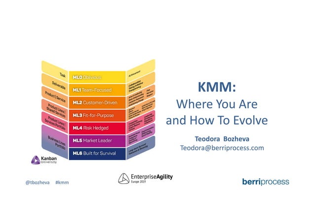 KMM: Where you are and how to evolve | PDF