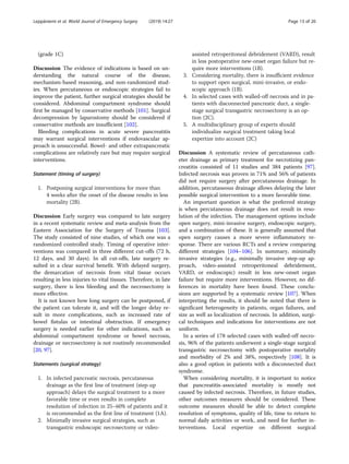 2019 WSES guidelines for the management of severe acute pancreatitis.pdf