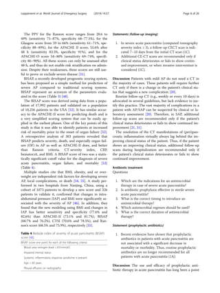 2019 WSES guidelines for the management of severe acute pancreatitis.pdf