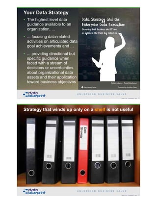 DataEd Slides: Data Strategy Best Practices | PDF