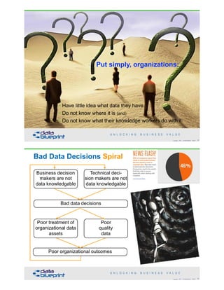 DataEd Slides: Data Strategy Best Practices | PDF