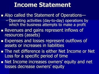 201Chapt accounting.ppt