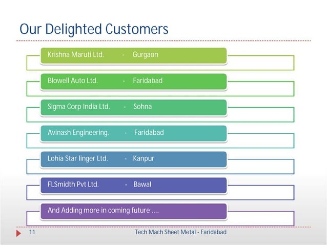 Profile - Tech Mach Faridabad | PPT