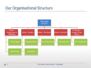 Profile - Tech Mach Faridabad | PPT