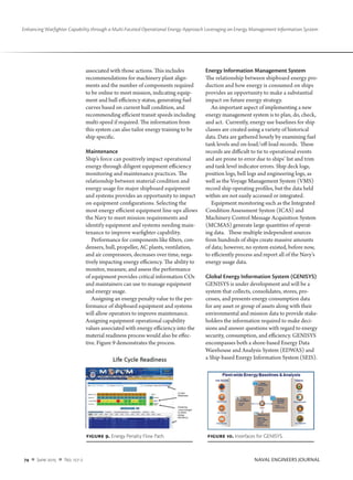 Enhancing Warfighter Capability Through a Multi-Faceted Operational Energy Approach Leveraging ...