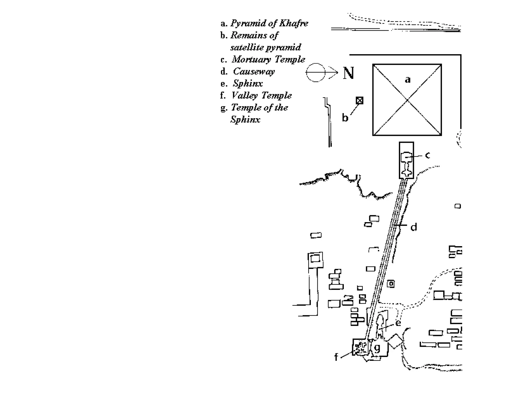 2 01 evolution of pyramid images | PPTX