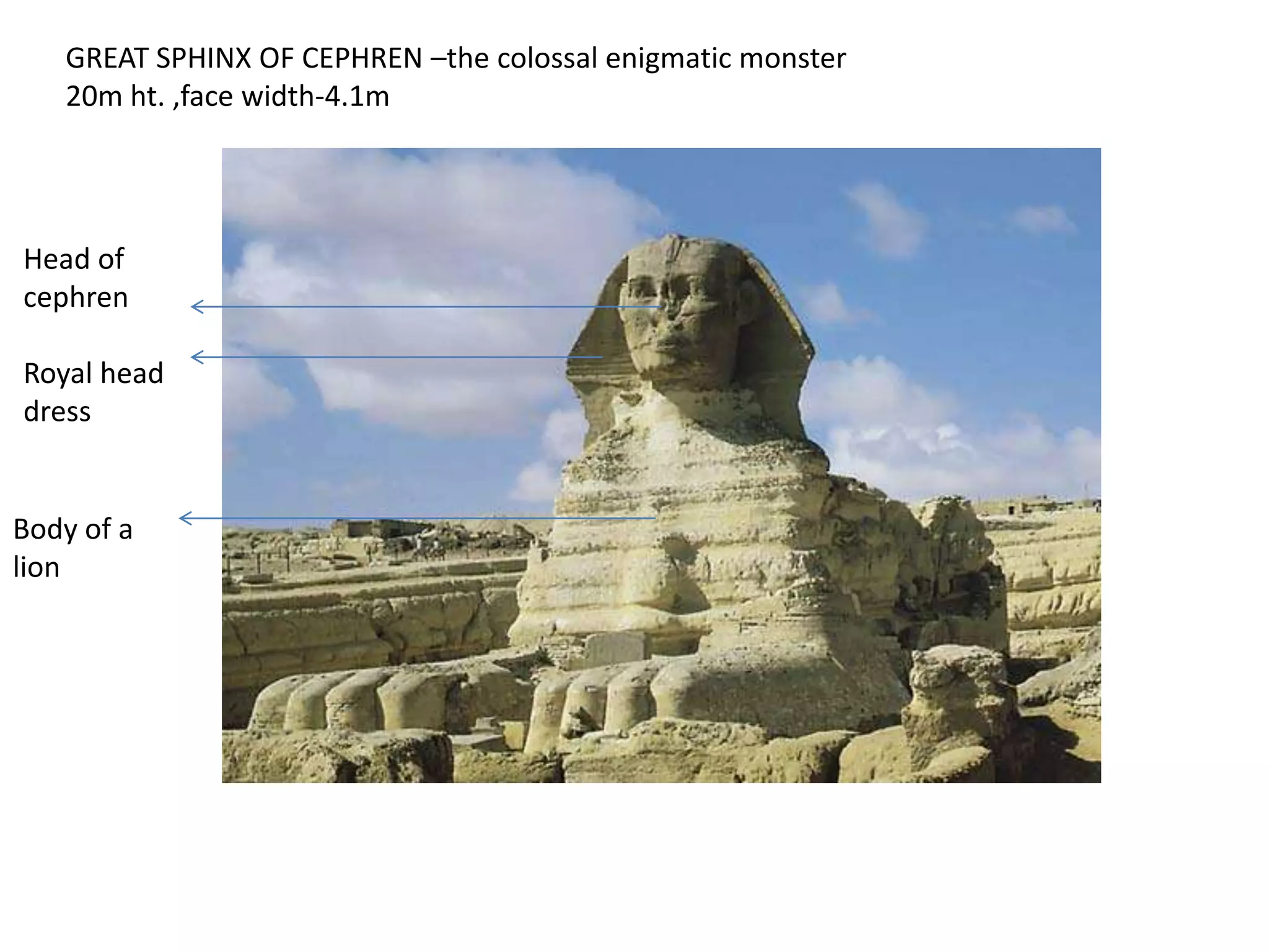 2 01 evolution of pyramid images | PPTX