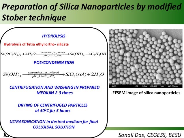 201 icaer ppt_sonali_v1