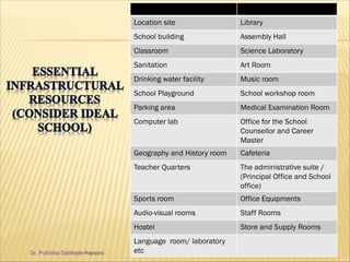 Study of School Management- Management of Infrastructural Resources in ...