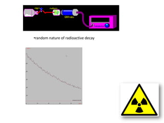 20 1 radioactivity | PPTX
