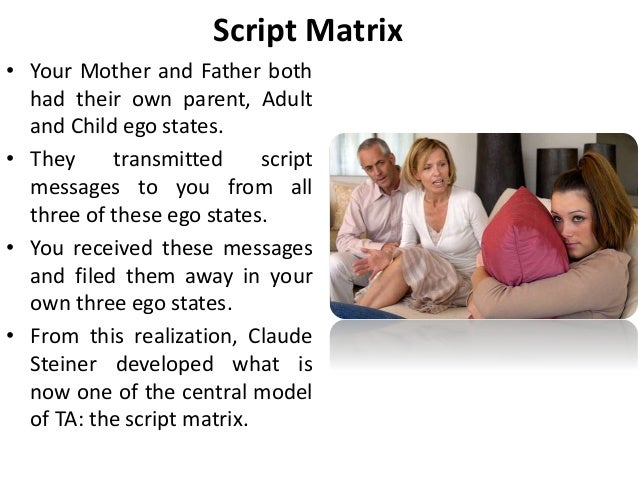 Script Matrix