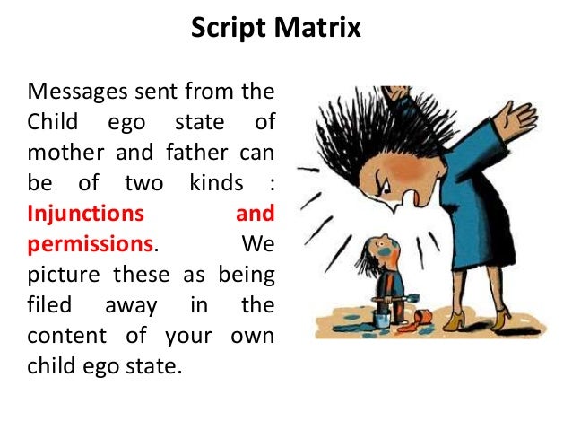 Script Matrix 