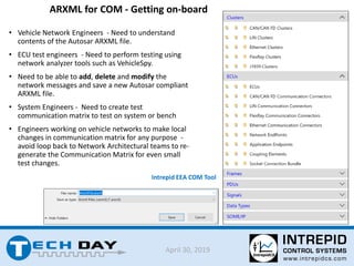 202._Understanding_ARXML_EEA_COM_TD_USA_2019.pdf