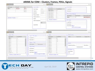202._Understanding_ARXML_EEA_COM_TD_USA_2019.pdf