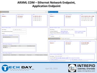 202._Understanding_ARXML_EEA_COM_TD_USA_2019.pdf