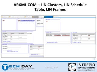 202._Understanding_ARXML_EEA_COM_TD_USA_2019.pdf
