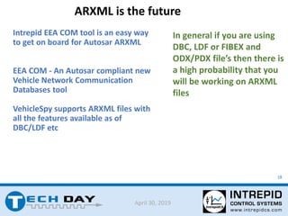 202._Understanding_ARXML_EEA_COM_TD_USA_2019.pdf