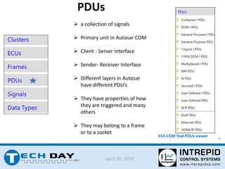 202._Understanding_ARXML_EEA_COM_TD_USA_2019.pdf