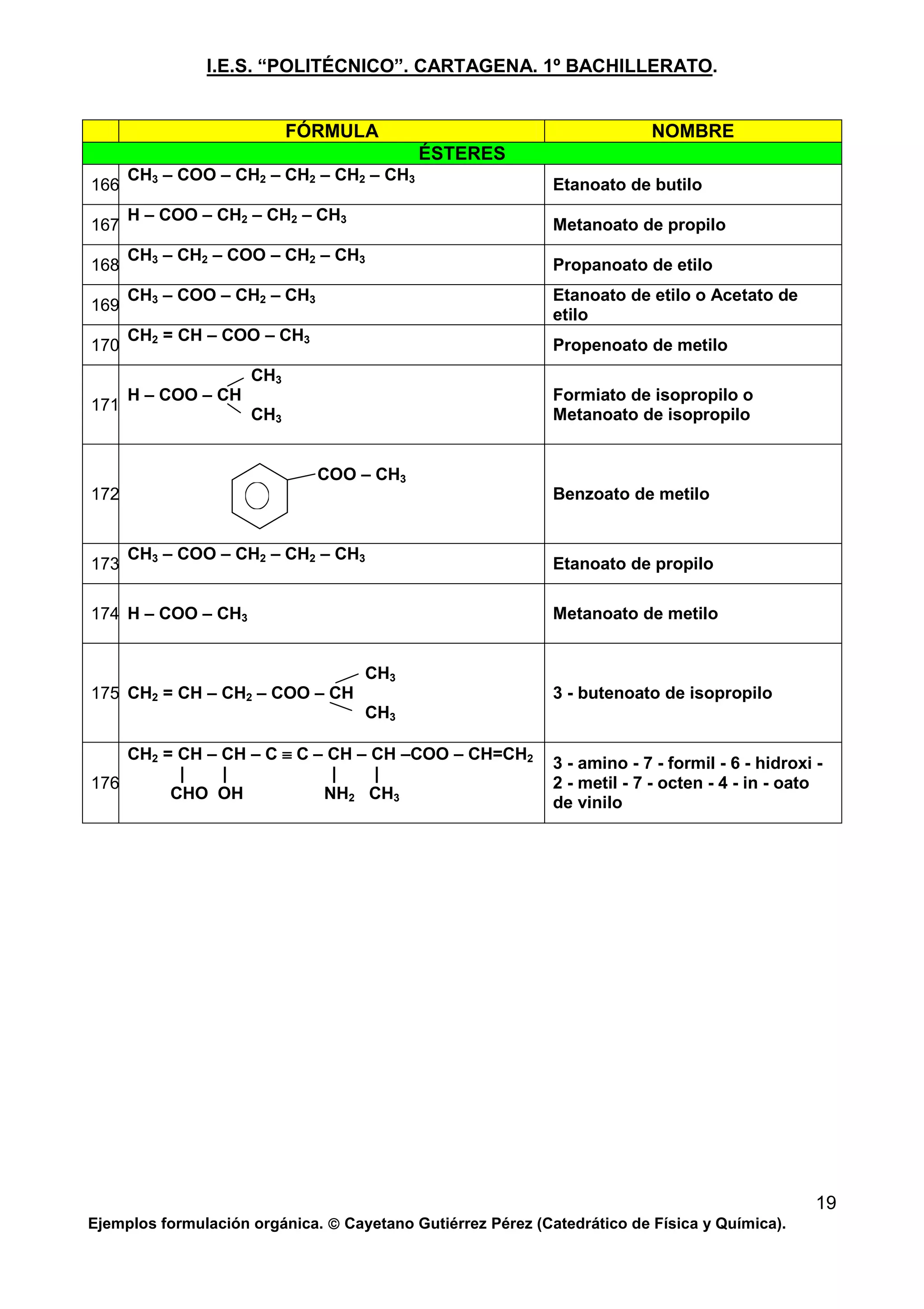 202 ejemplos-de-formulación-y-nomenclatura-de-orgánica-7-6-13 | PDF