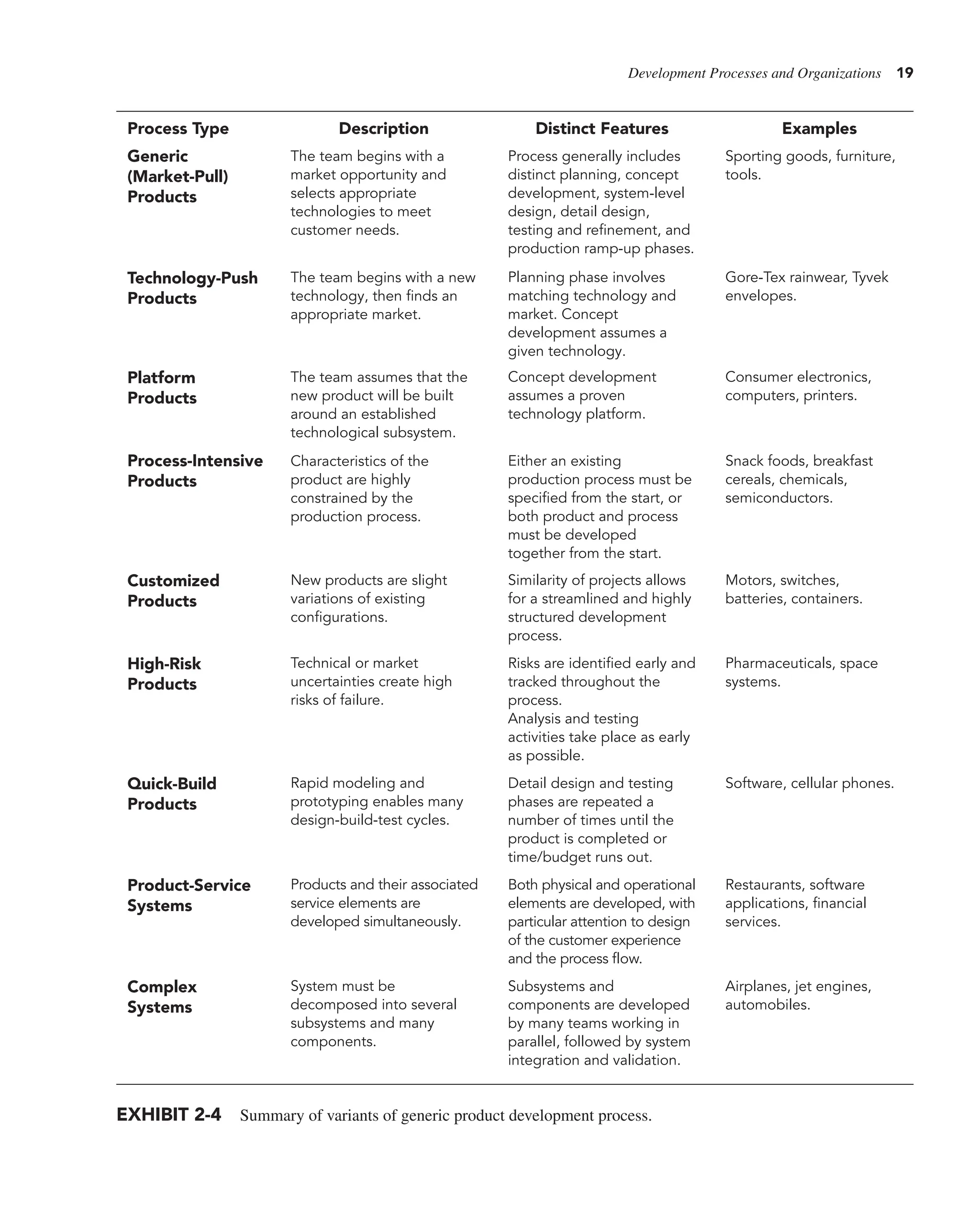 Product-Design-and-Development-Karl-T.-Ulrich-Steven-D.-Eppinger-Edisi ...