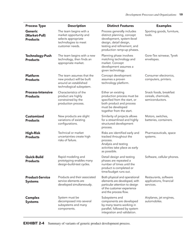 Product-Design-and-Development-Karl-T.-Ulrich-Steven-D.-Eppinger-Edisi ...