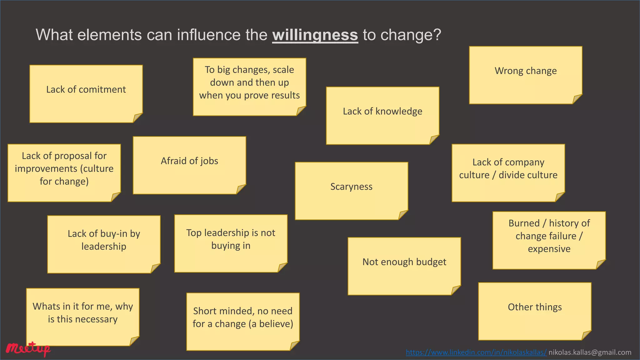 Elements of change | PPT