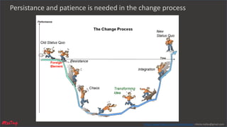 Elements of change | PPT
