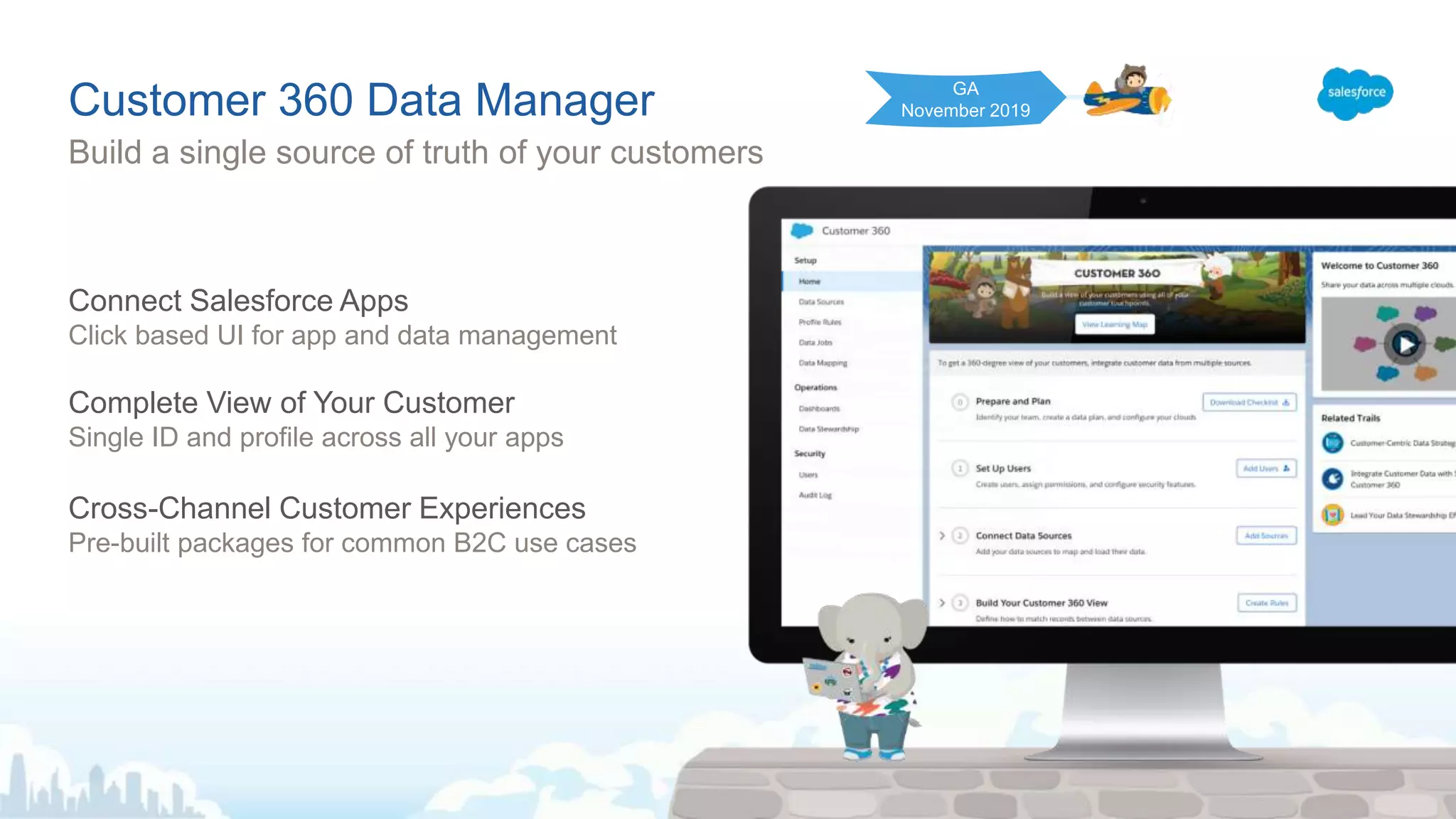 2020-01-14 Madison User Group Customer 360 Data Manager.pptx