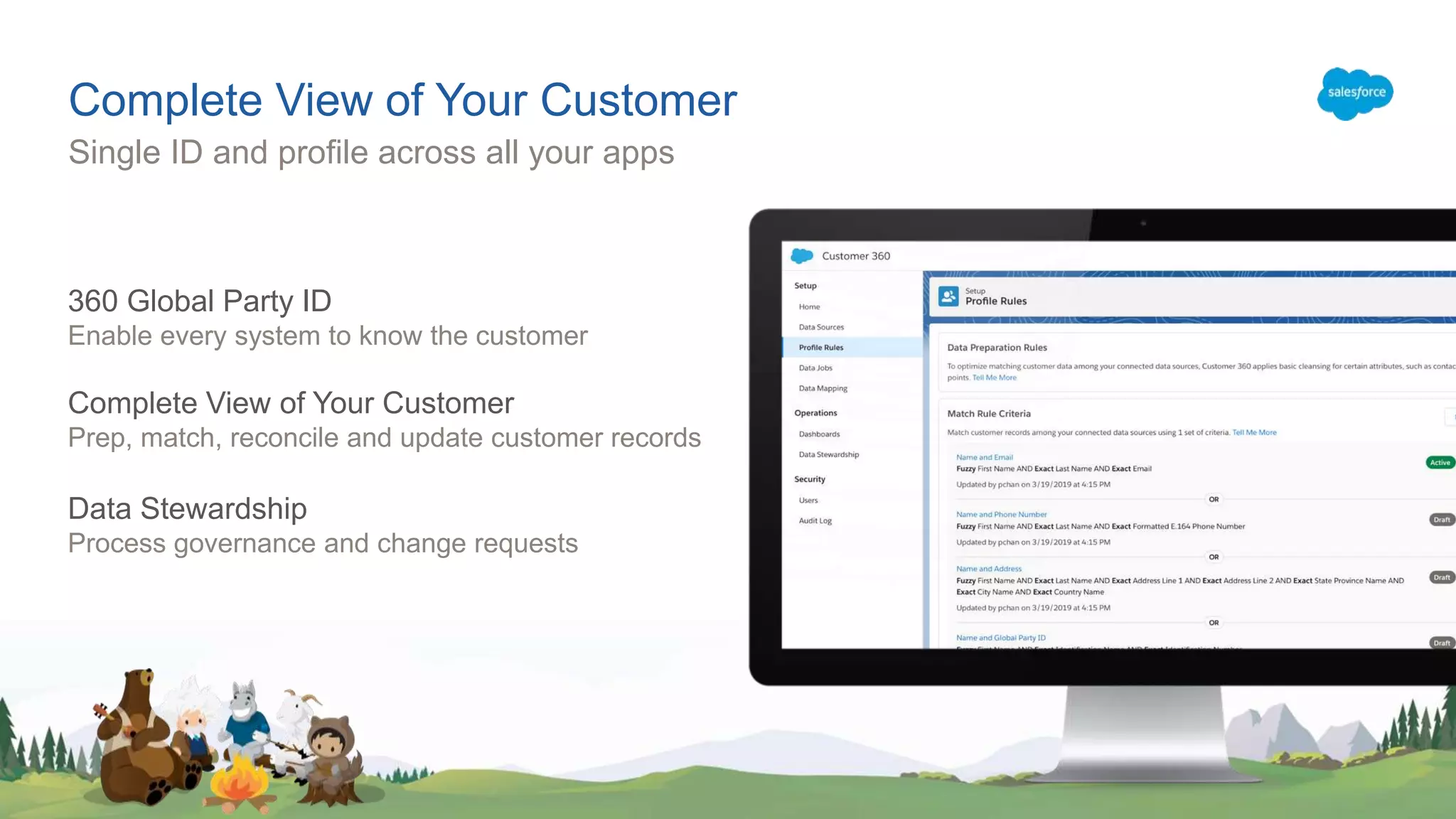 2020-01-14 Madison User Group Customer 360 Data Manager.pptx