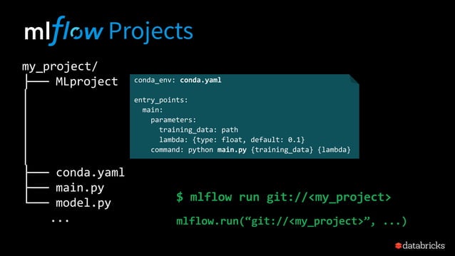 Managing the Machine Learning Lifecycle with MLflow | PPT