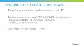 Cessation of Misconfigurations: Common Network Misconfiguration Risks & How to Avoid Them | PPT