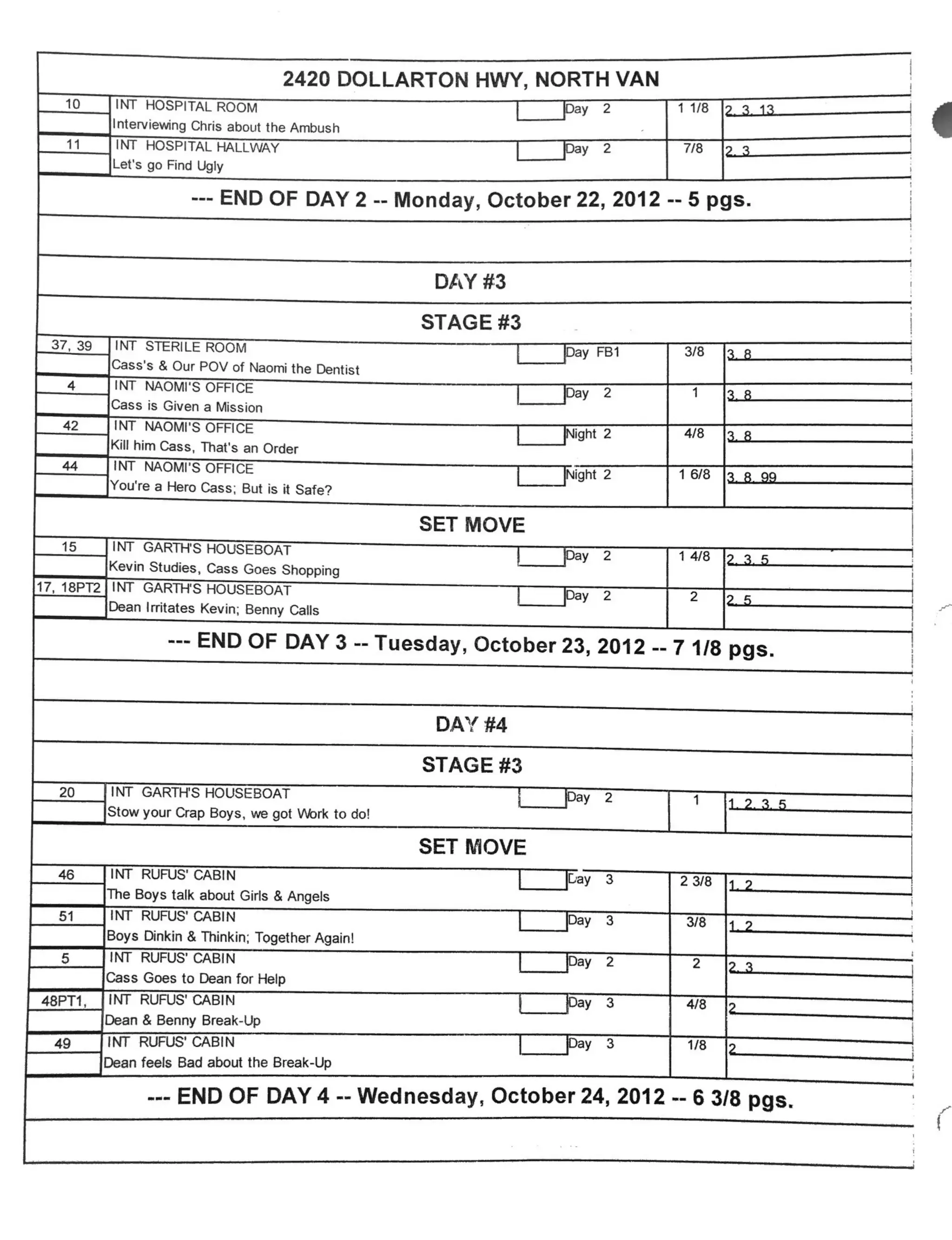 Supernatural 8.10 Torn and Frayed One Line Schedule | PDF