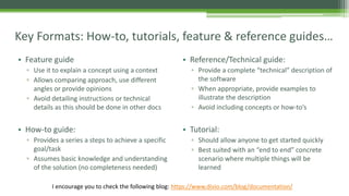 DevRel Salon - Writing Decent Documentation, a learning journey with ...