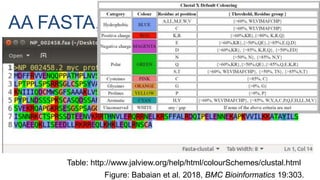 BioSyntax: syntax highlighting for computational biology | PPT